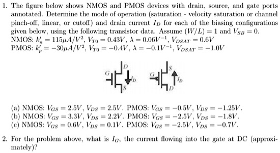 SOLVED: The figure below shows NMOS and PMOS devices with drain, source, and gate ports ...