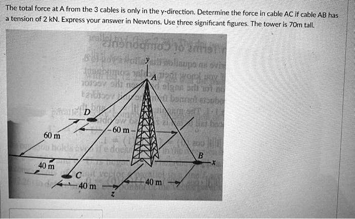 The total force at A from the 3 cables is only in the y-direction ...