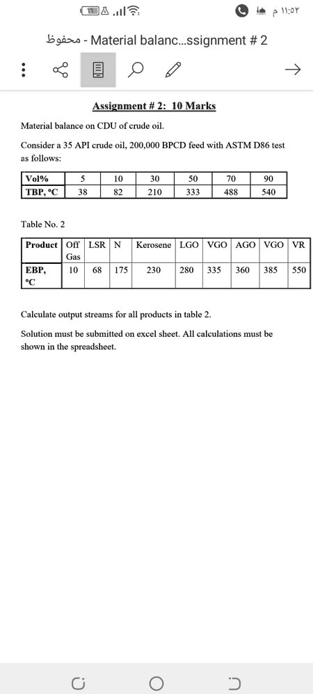 SOLVED: goo - Material balance Assignment #2 Assignment #2: 10 Marks ...