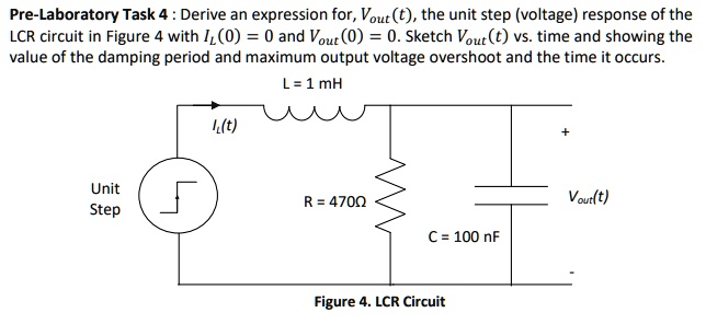 SOLVED: Pre-Laboratory Task 4: Derive an expression for Vout(t), the unit step (voltage ...