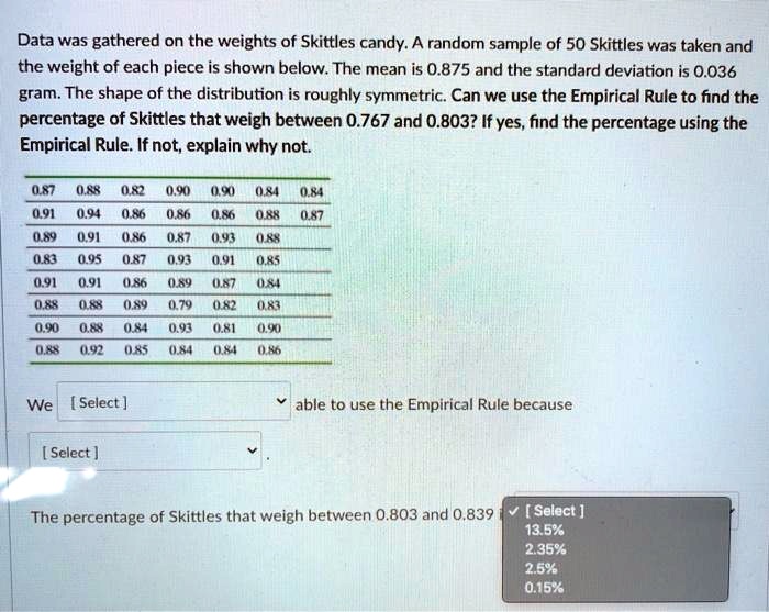 SOLVED: Data was gathered on the weights of Skittles candy. A random ...