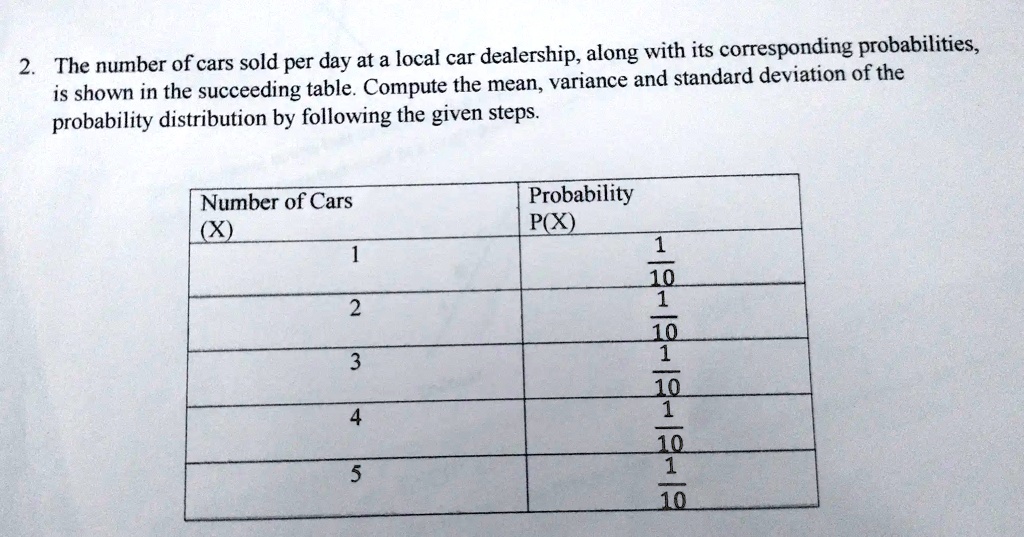 2. The number of cars sold per day at a local car dealership, along ...