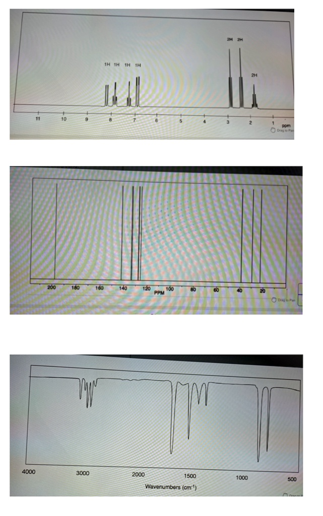 SOLVED: An IR spectrum, 13C NMR spectrum, and a 1H NMR spectrum were obtained for an unknown ...