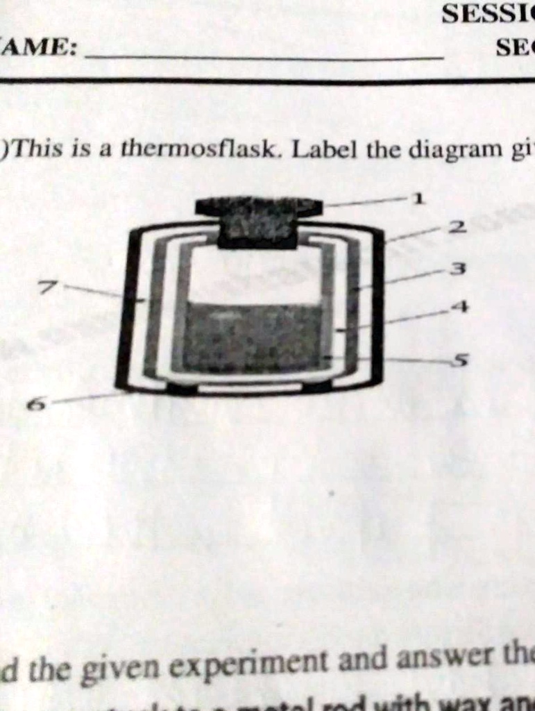 SOLVED: 'Label the diagram given above' SOLVED: 'Label the diagram given above'