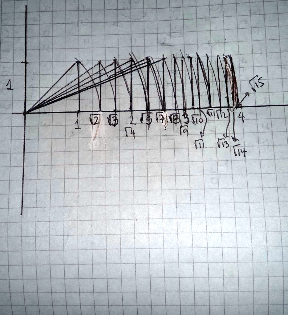 SOLVED: Ayuda doy puntos corona y corazón Tengo que representar esto en ... SOLVED: Ayuda doy puntos corona y corazón Tengo que representar esto en ...