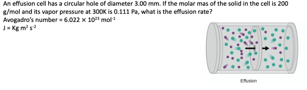 SOLVED: An effusion cell has a circular hole of diameter 3.00 mm.If the ...