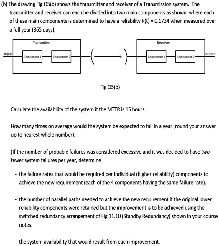 (b) The drawing Fig Q5(b) shows the transmitter and receiver of a Transmission system. The ...