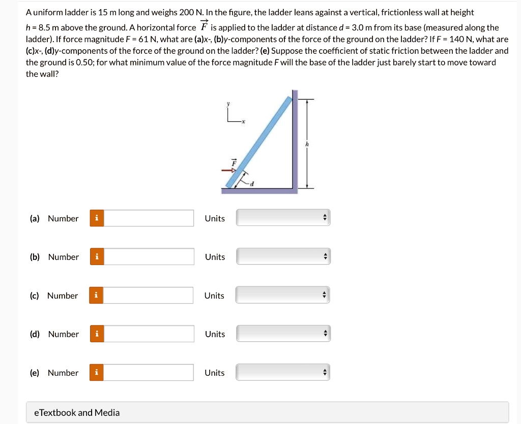 SOLVED: A uniform ladder is 15 m long and weighs 200 N. In the figure ...