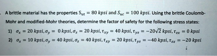 SOLVED: A brittle material has the properties Sut = 80 kpsi and Suc ...