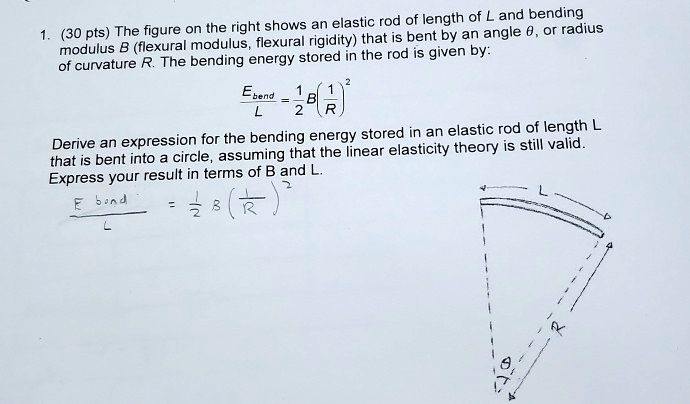 SOLVED: The figure on the right shows an elastic rod of length L and bending modulus B (flexural ...