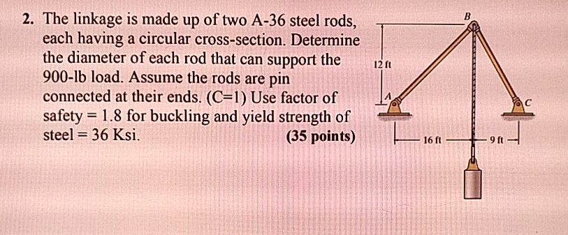2. The linkage is made up of two A-36 steel rods, each having a ...