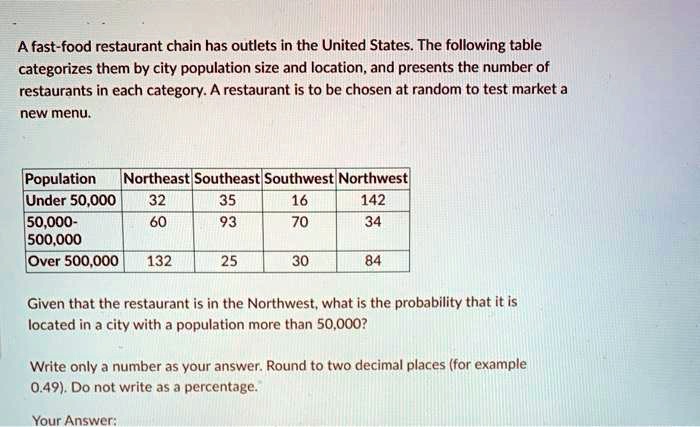 a fast food restaurant chain has outlets in the united states the ...
