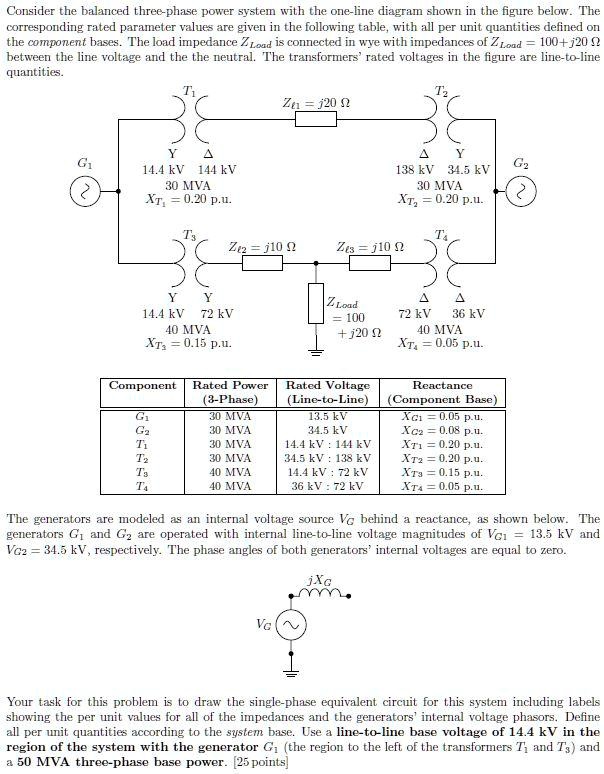 VIDEO solution: Consider the balanced three-phase power system with the one-line diagram shown ...