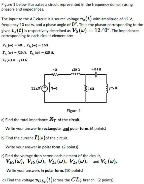 SOLVED: Figure 1 below illustrates a circuit represented in the ...