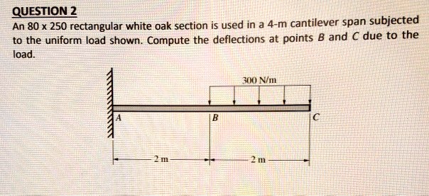 Solved Question2 An 80 X 250 Rectangular White Oak Section Is Used In A 4 M Cantilever Span