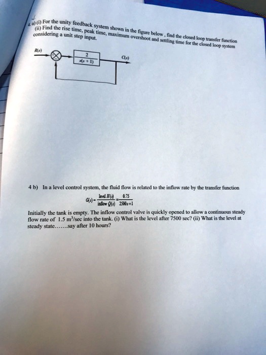 Solved Considering A Unit Step Input Rx S1b4 In A Level 9109