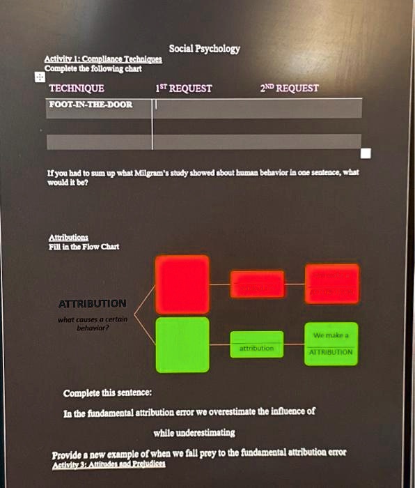 SOLVED: Texts: Social Psychology Activity 1: Compliance Techniques ...