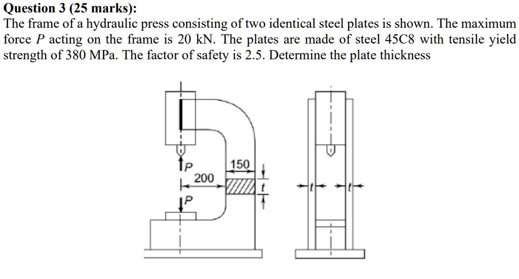 SOLVED: Question 3 (25 marks): The frame of a hydraulic press ...