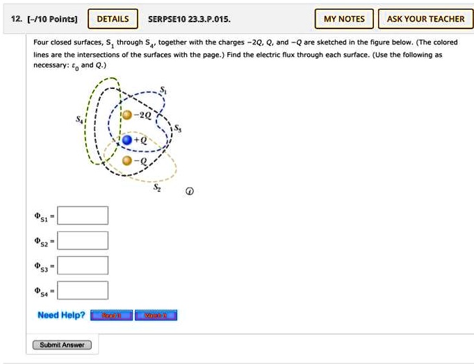 Four closed surfaces, S1, S2, S3, and S4, together with the charges -2Q, Q, and -Q are sketched ...