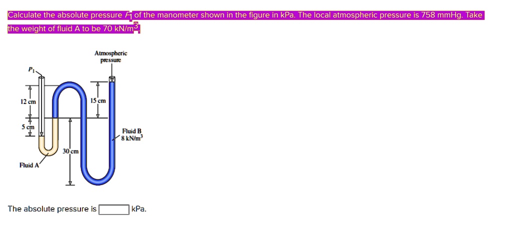 Calculate the absolute pressure P1 of the manometer shown in the figure ...