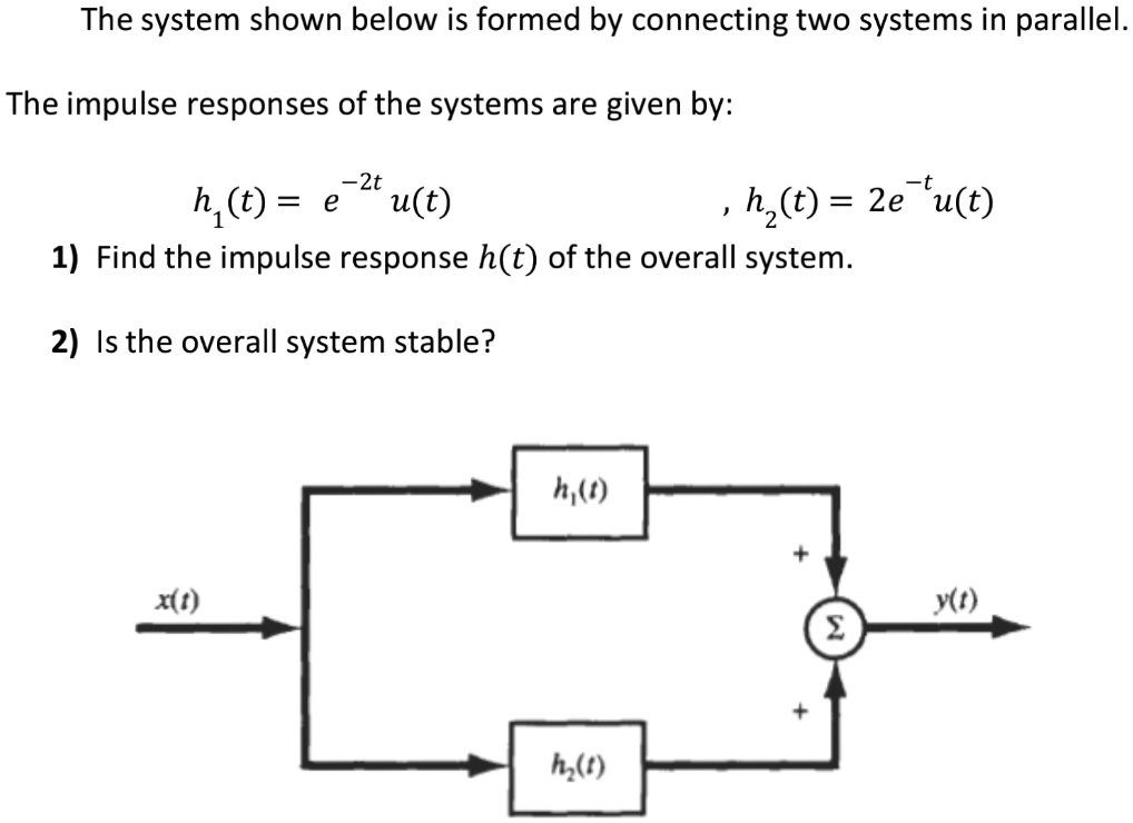 The system shown below is formed by connecting two systems in parallel ...