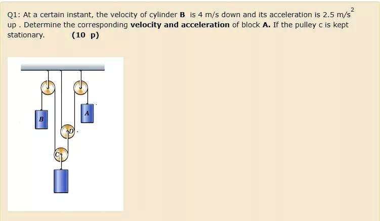 SOLVED: Q1:At a certain instant,the velocity of cylinder B is 4 m/s down and its acceleration is ...