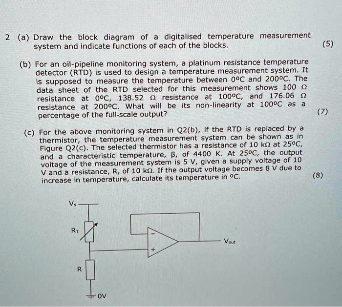 Texts: 2a) Draw the block diagram of a digitized temperature ...
