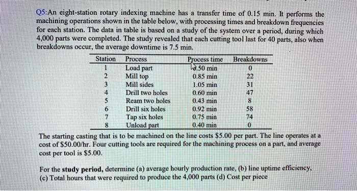Q5: An eight-station rotary indexing machine has a transfer time of 0.15 min. It performs the ...