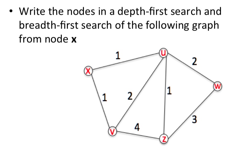 SOLVED: Write the nodes in a depth-first search and breadth-first ...