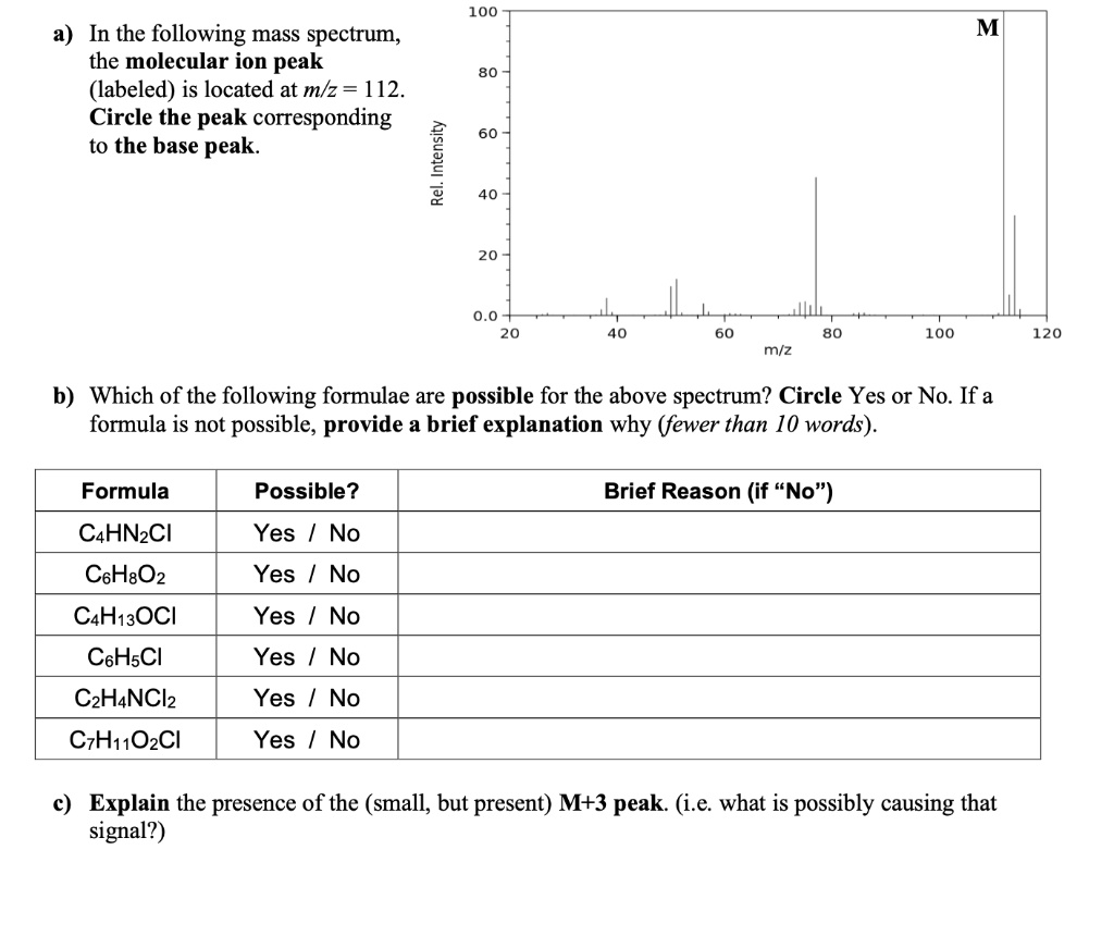 SOLVED: 100 a) In the following mass spectrum, the molecular ion peak 80 (labeled) is located at ...