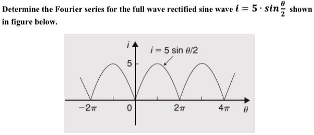 SOLVED: Determine the Fourier series for the full wave rectified sine wave = 5 sin(2Î¸) shown in ...