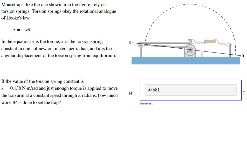 Mousetraps, like the one shown in in the figure, rely on torsion ...
