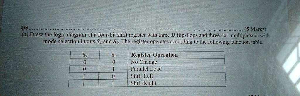 SOLVED: 04 (5 Marks) (@) Draw the logic diagram of a four-bit shift register with three D flip ...