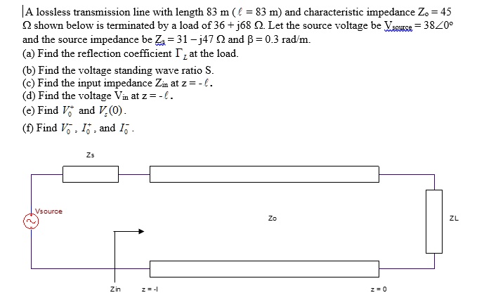 SOLVED: A lossless transmission line with length 83 m and characteristic impedance Z = 45 Î ...