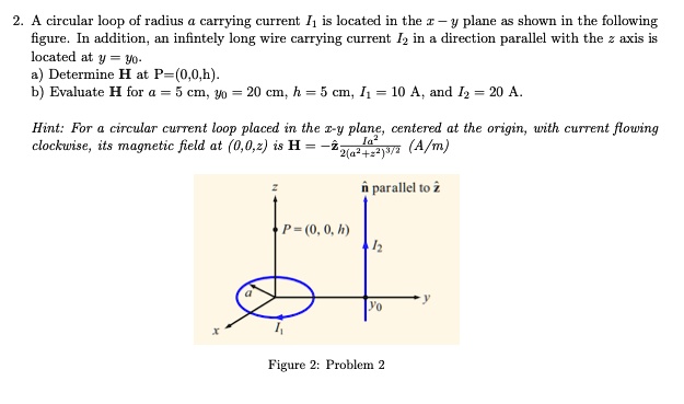 2. A circular loop of radius a carrying current I1 is located in the x - y plane as shown in the ...
