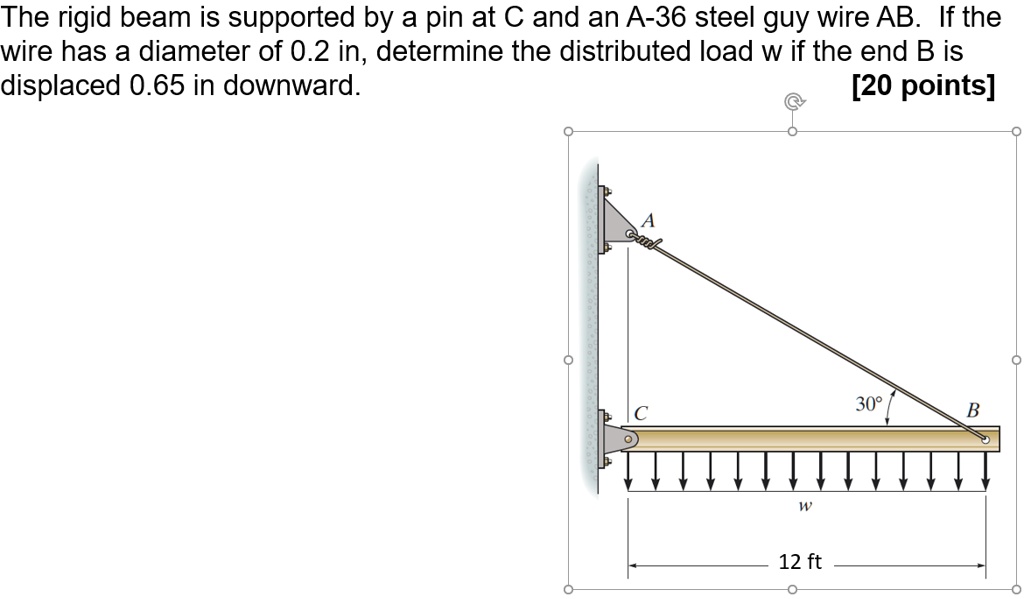 SOLVED: The rigid beam is supported by a pin at C and an A-36 steel guy ...