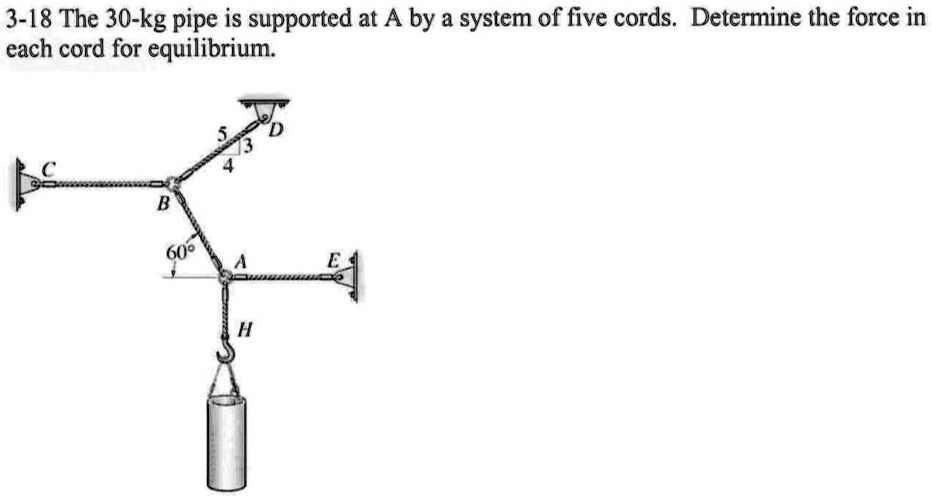 SOLVED: 3-18 The 30-kg pipe is supported at A by a system of five cords. Determine the force in ...