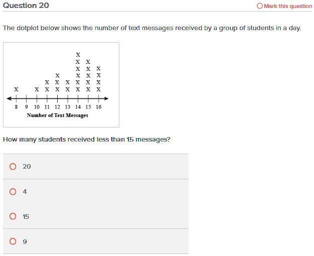 question 20 mark this question the dotplot below shows the number of text messages received by ...