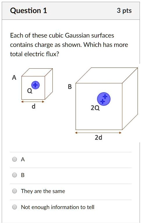 SOLVED: Question 1 3 pts Each of these cubic Gaussian surfaces contains charge as shown: Which ...