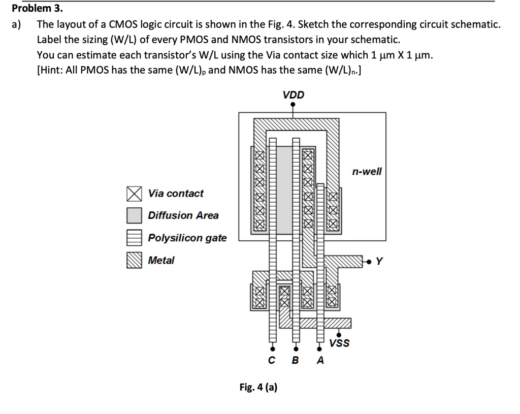 Problem 3. a) The layout of a CMOS logic circuit is shown in the Fig. 4 ...