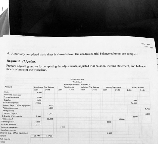 SOLVED: Required:(25 points) Prepare adjusting entries by completing ...