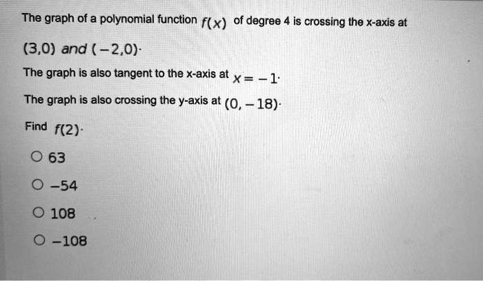 SOLVED: The graph of polynomial function f( x) of degree 4 is crossing the x-axis at (3,0) ad ...