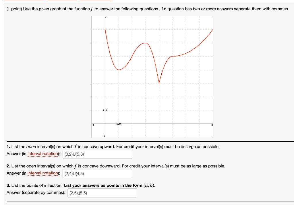 point use the given graph of the function f to answer the following questions if question has ...