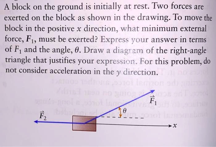 A block on the ground is initially at rest. Two forces are exerted on the block as shown in the ...