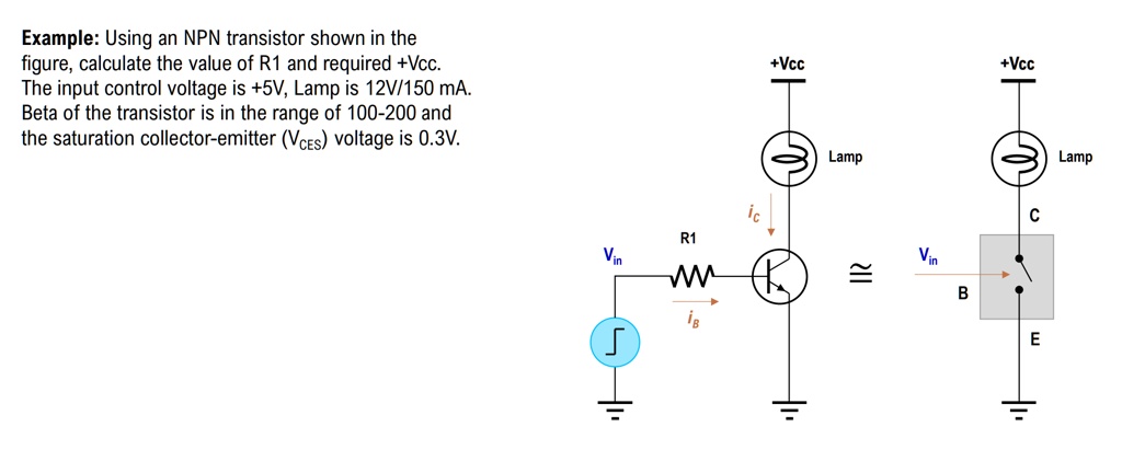 Example: Using an NPN transistor shown in the figure, calculate the value of R1 and required ...