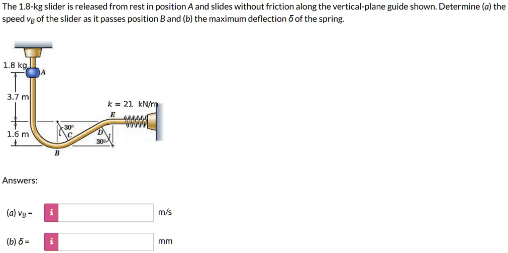 SOLVED: The 1.8-kg slider is released from rest in position A and slides without friction along ...