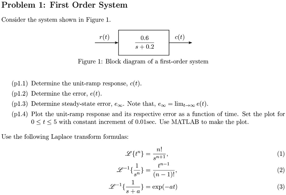 Solved Problem 1 First Order System Consider The System Shown In Figure 1 R T 0 6s 0 2 C T