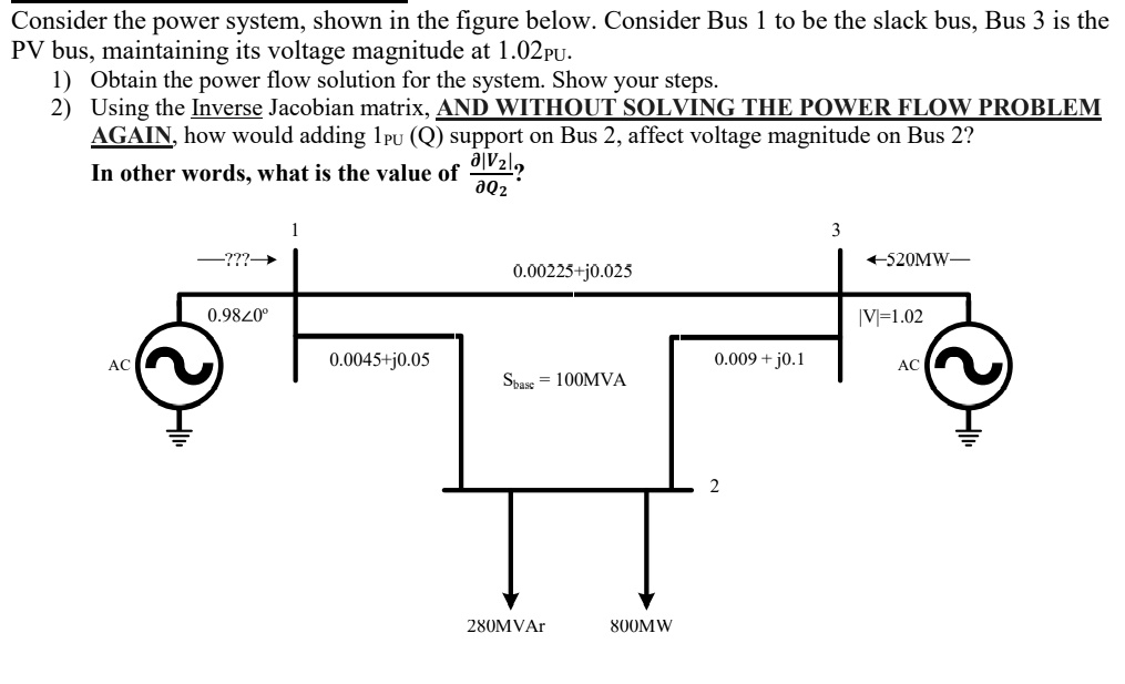 SOLVED: Consider the power system, shown in the figure below. Consider Bus 1 to be the slack bus ...