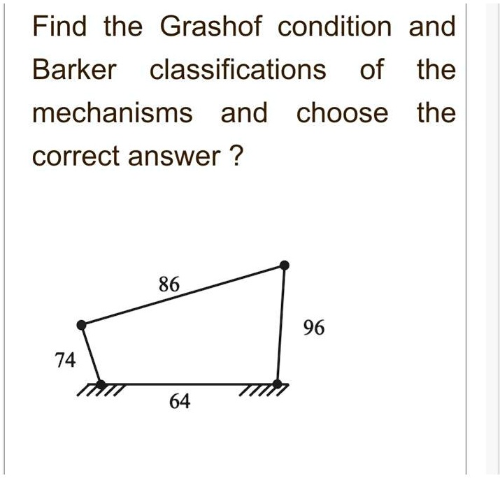 Find the Grashof condition and Barker classifications of the mechanisms ...