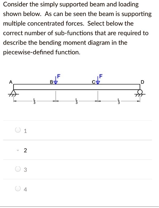 SOLVED: Consider the simply supported beam and loading shown below. As ...